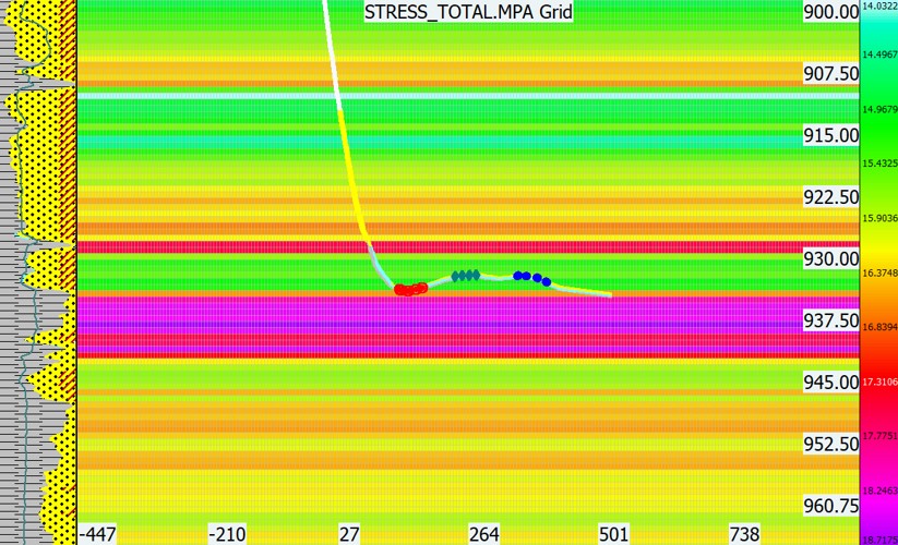 Abraj Hydraulic Fracturing: Field-Proven Performance - Abraj Energy ...